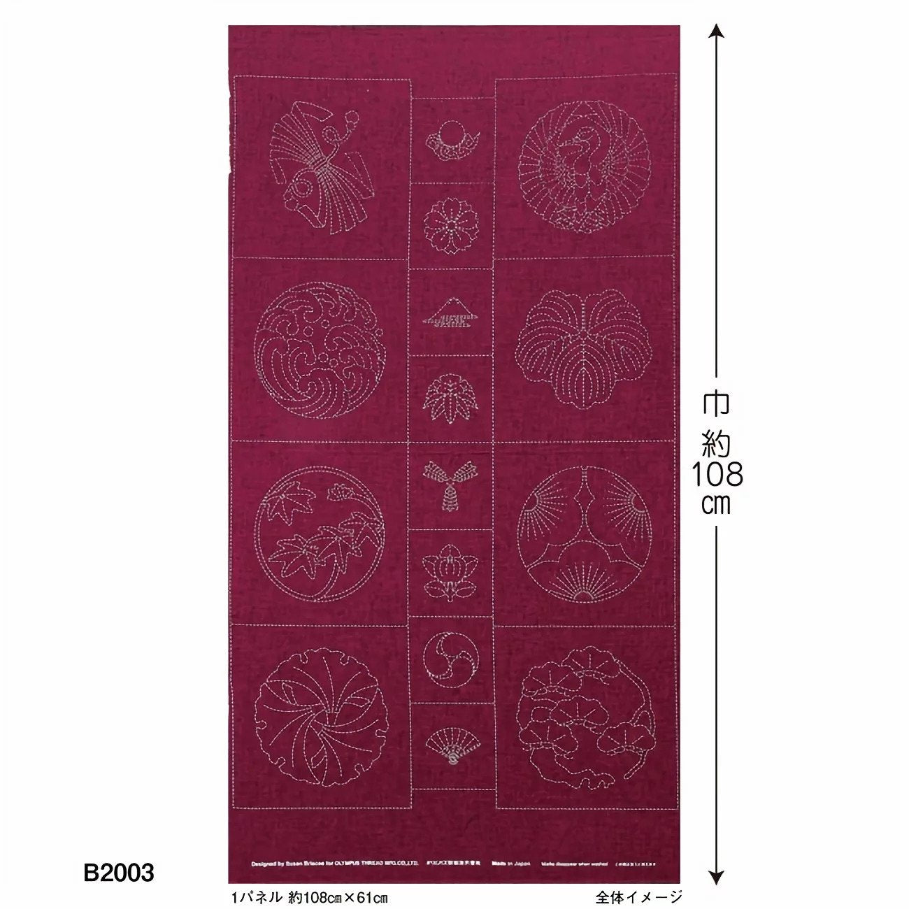 PRINTED PANELS – Crafty or Wot